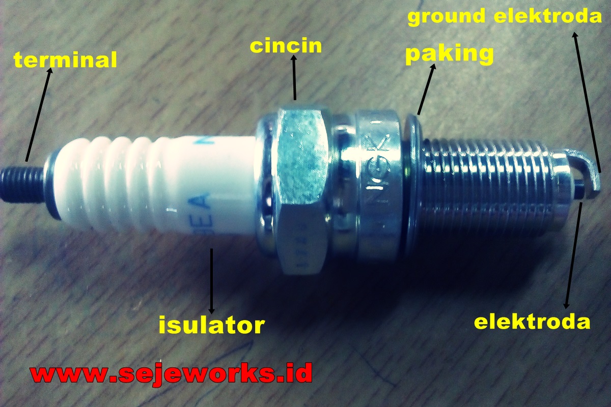 Kumplit Kode Busi Motor Honda Dari Standar Sampai Racing