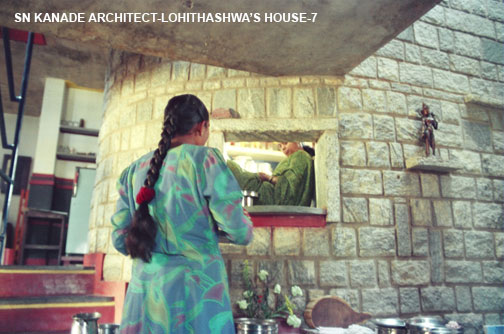 ARCHETYPES INDIA: Shankar Kanade's Architecture: Lohithashwa's House