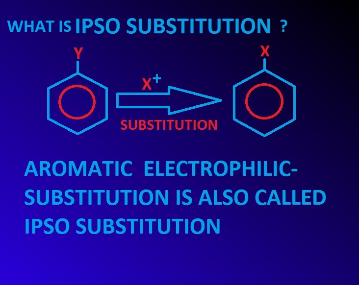 What is ' ipso substitution' reaction and what is electrophile ...