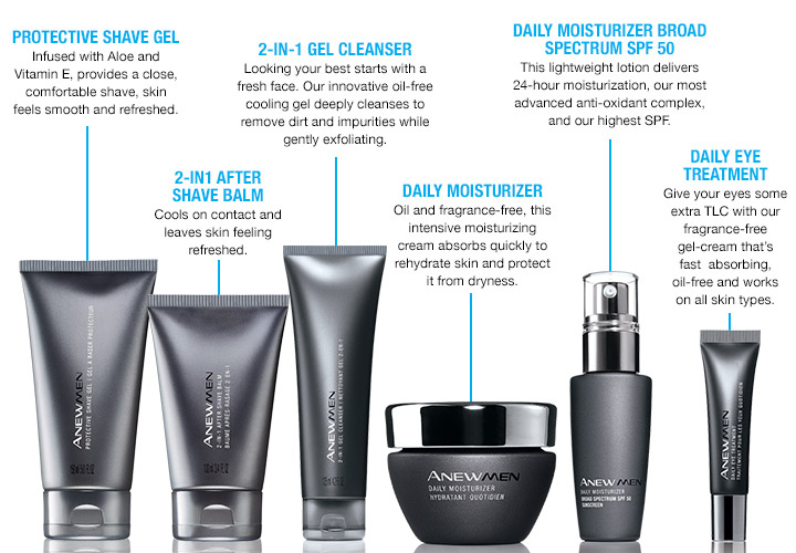 The New Avon Catalog: Avon Catalog Anew For Men Products On Sale