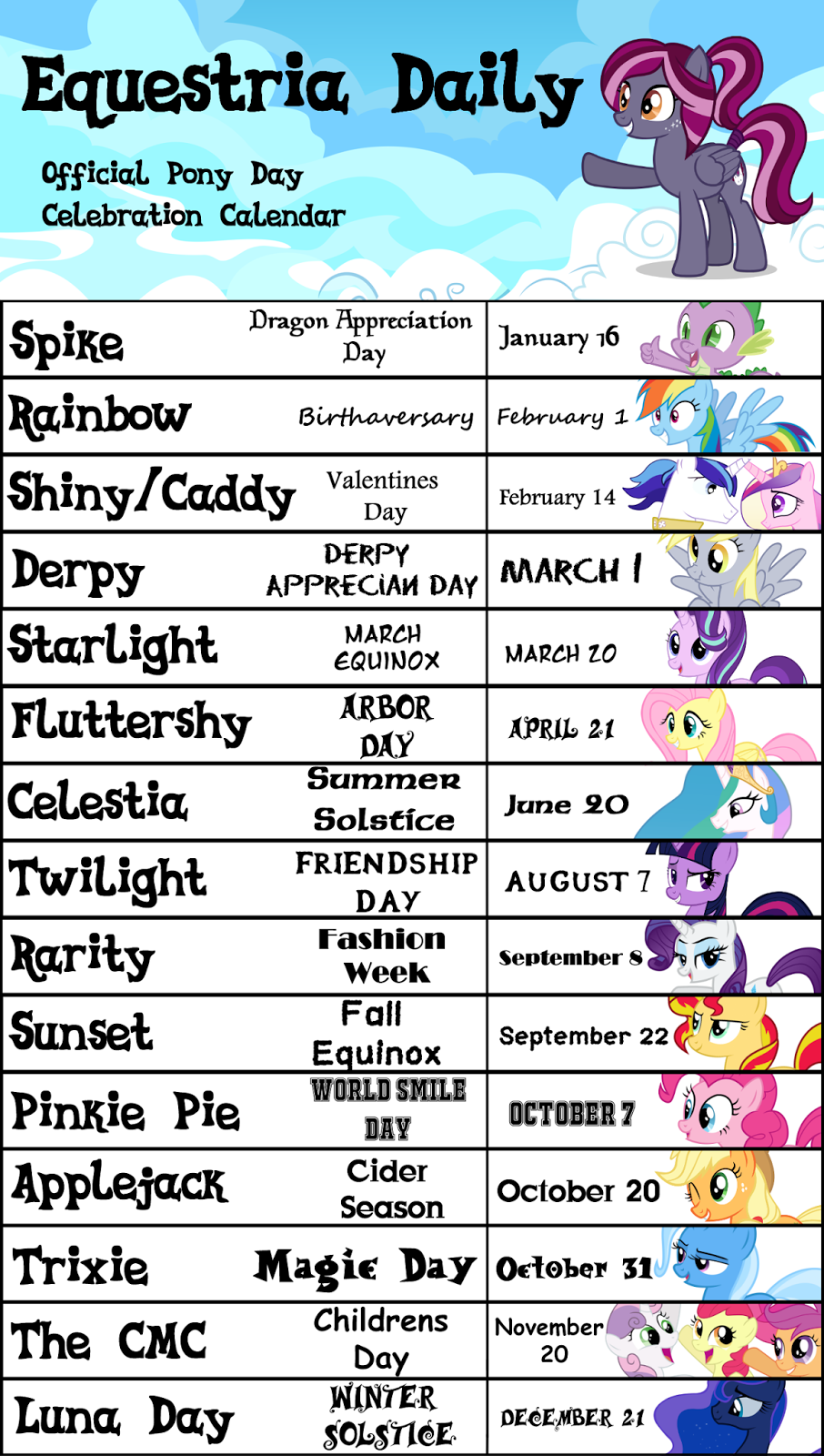 Equestria Daily - MLP Stuff!: Pony Month In Review - - 60+ Highlights ...