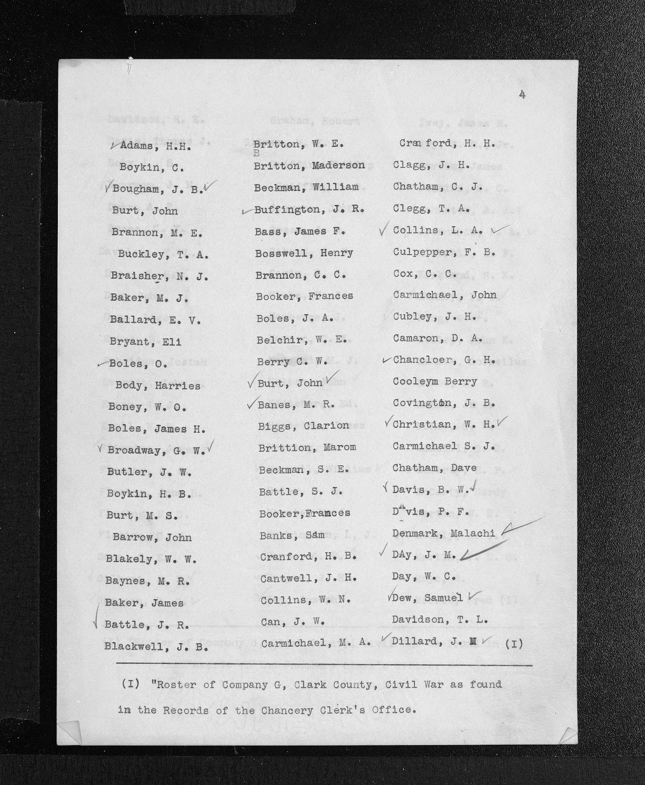 Southern Legacy: Clarke Co. MS Civil War Comp G Roster