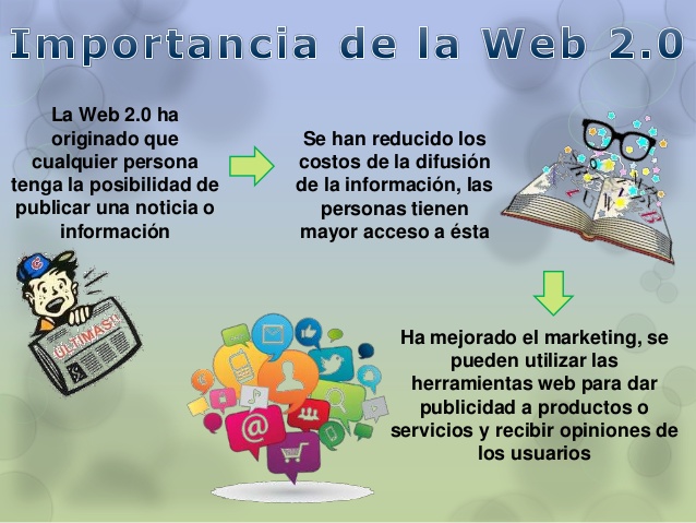 LA WEB 2.0
