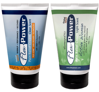 DETROIT RUNNER....: Flex Power Pain Relief Cream Review