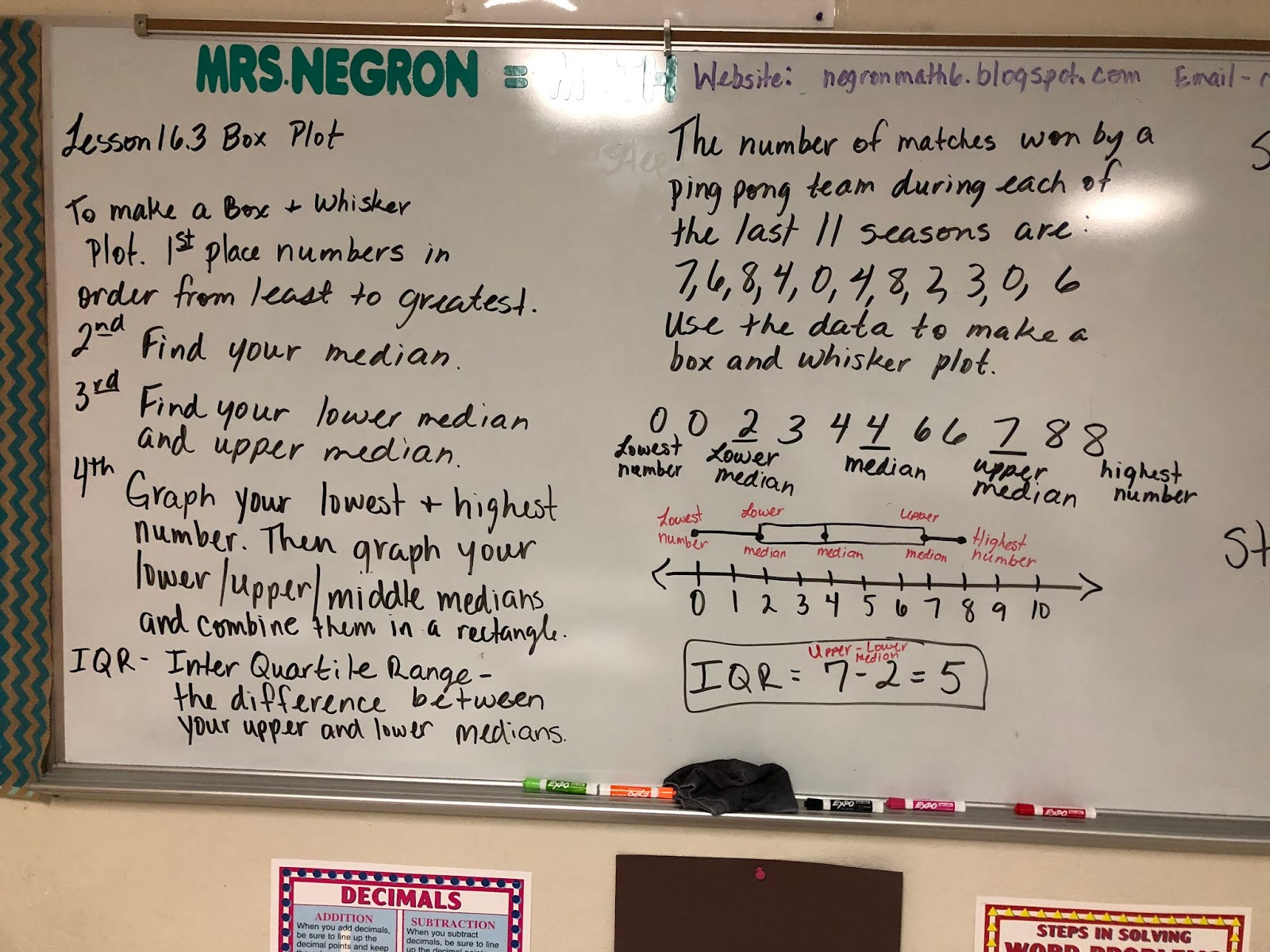 Mrs. Negron 6th Grade Math Class: Lesson 16.3 Box Plots