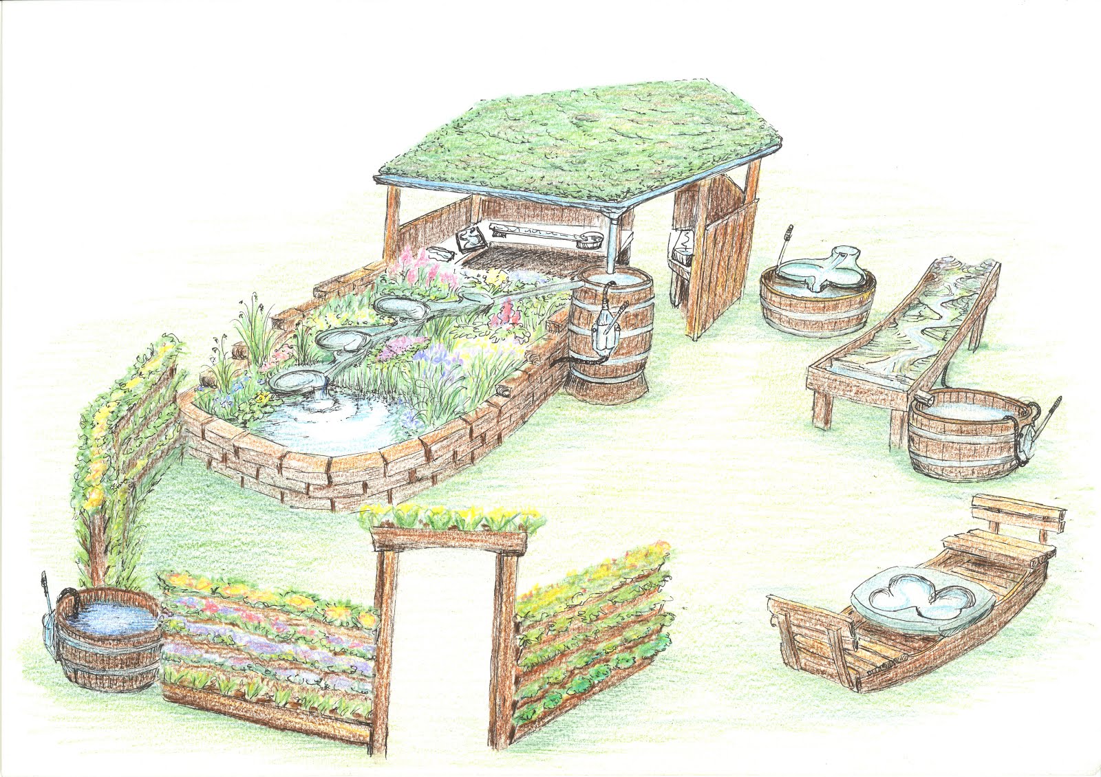 Flowforms and Environment Art: Making sense of water - Malvern Garden ...