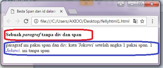 Fungsi Kode Div Pada Html Snothree