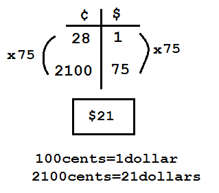 873 Math Blog (2012): Bianca's Proportion Post