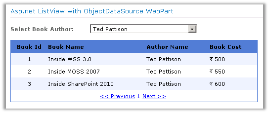 Learn With Parwej Sharepoint 2010 Listview Control With Spdatasource Objectdatasource