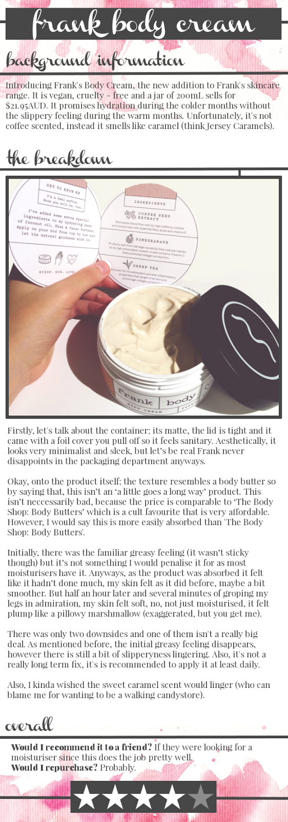 REVIEW: Frank Body Cream - #justbranda