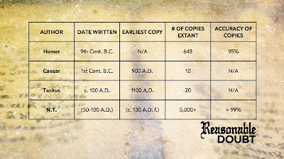 macrichard.com: Reasonable Doubt