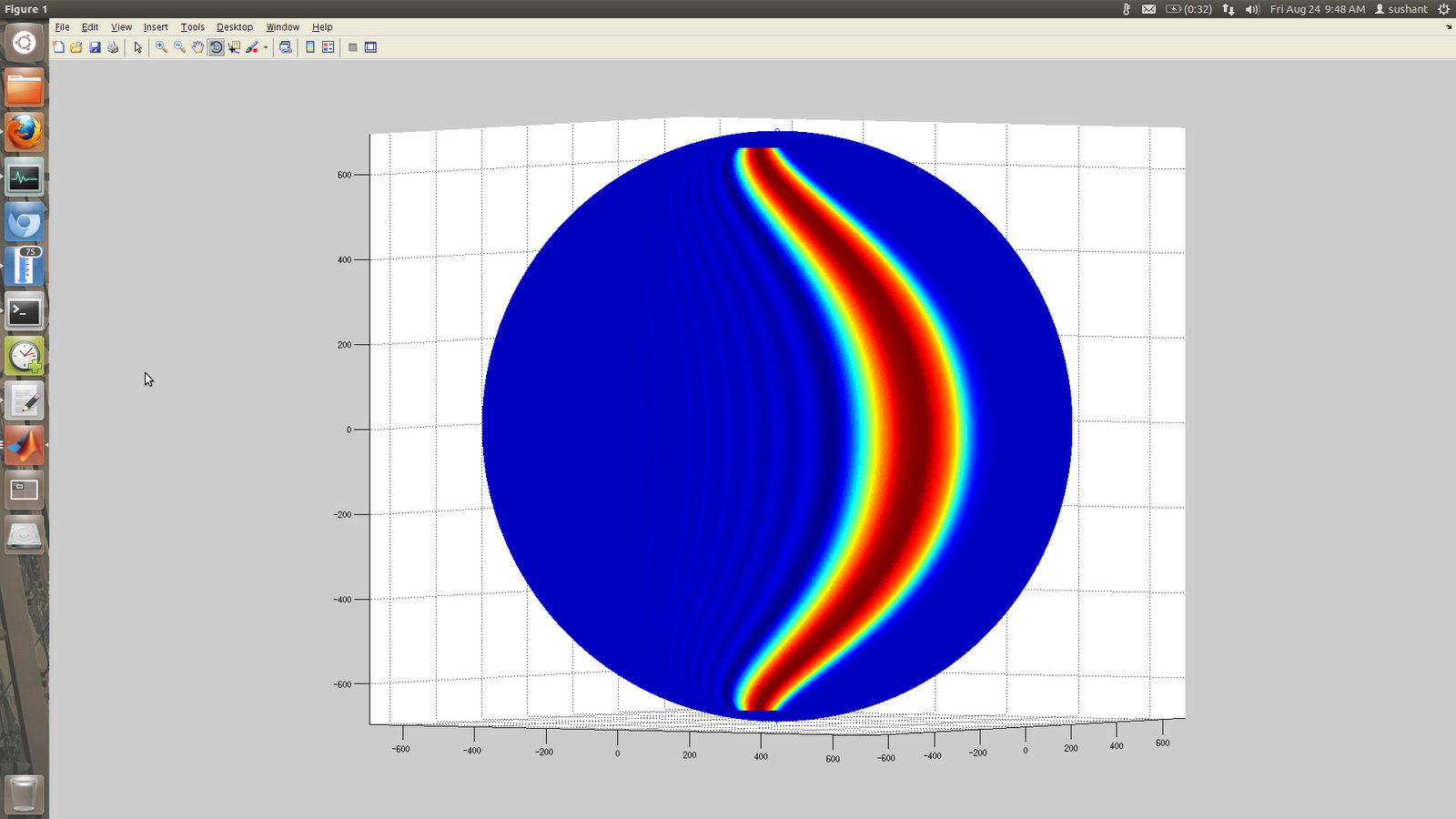 Advances in Surface Flux Transport Simulations