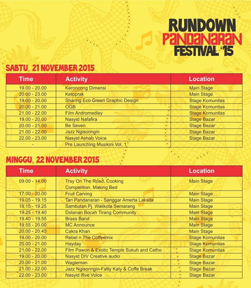 Ini Rundown Acara Festival Pandanaran 2015