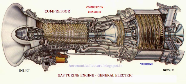 Gas turbine engine