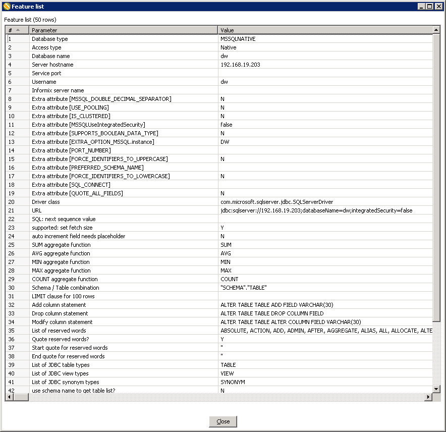 Pldwh Pentaho Data Integration Connection Sql Server 2012 Cluster 016