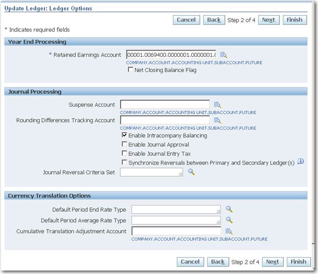 Oracle Applications Oracle Applications General Ledgers Gl Setup Steps