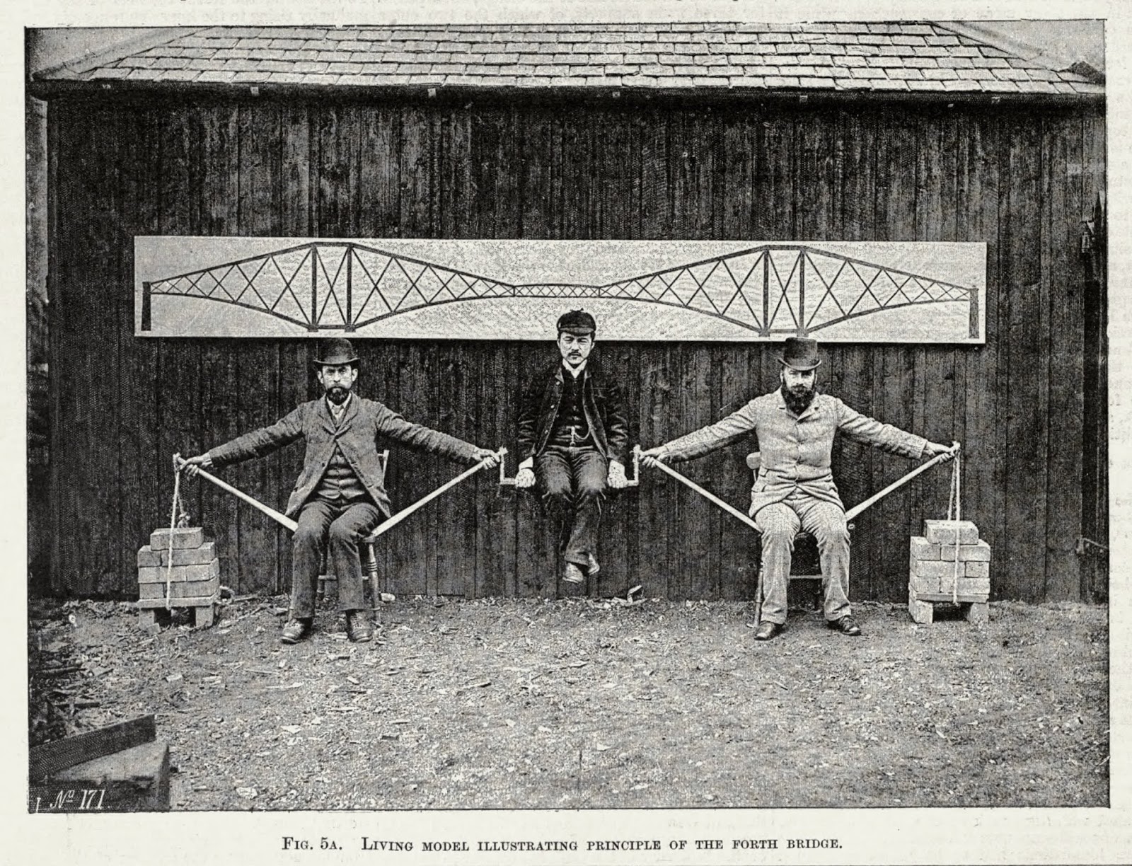 Cantilever Bridge Human Model, And Amazing Photographs of Scotland’s ...