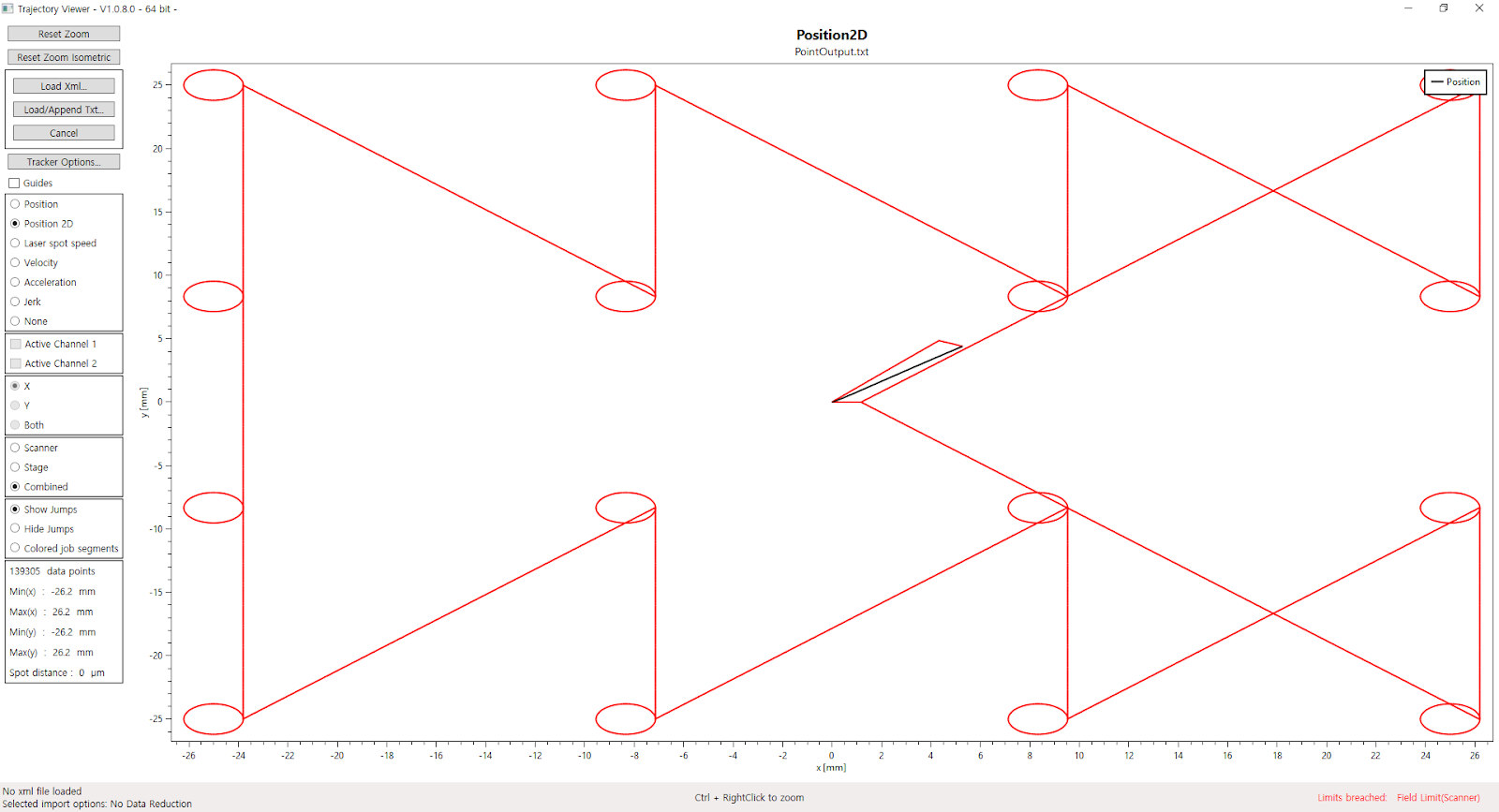 SEPWIND: syncAXIS 개발환경 설정하기