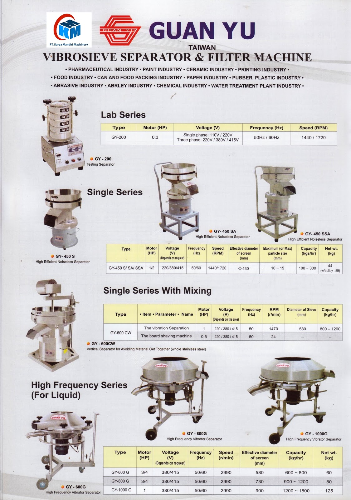 MESIN PENGAYAK-VIBRO SEPARATOR AND FILTERING MACHINE-TAIWAN: MESIN AYAK ...