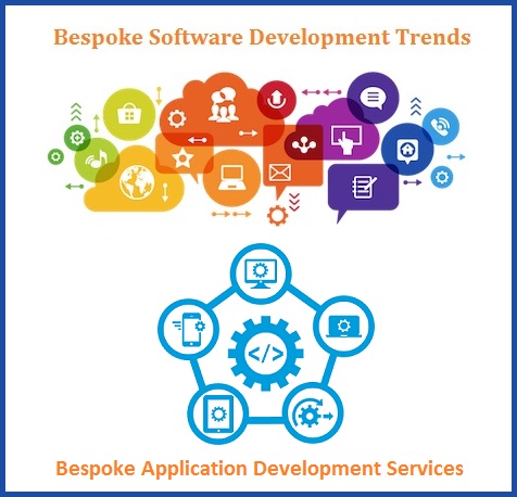 Bespoke Software vs Off The Shelf Software ~ AK Systems Inc