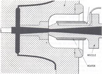 Moulding RUNNERLESS MOULD | Tool and die making