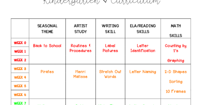 Organized Charm: Flexible Long-Term Lesson Planning Solutions