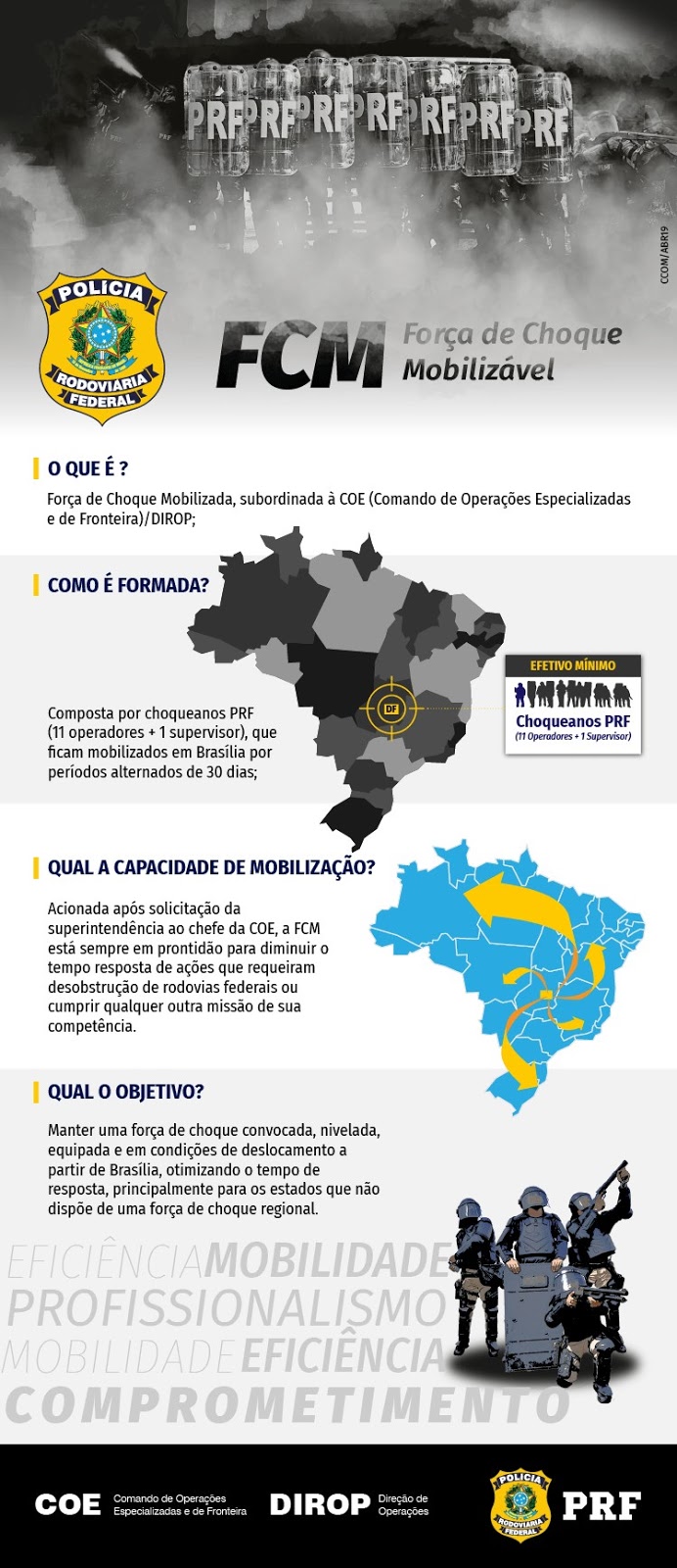 PRF passa a contar com a Força de Choque Mobilizável