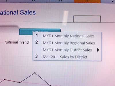 Sales Reporting Using Excel VBA For Biotech Managers: Spruce Up Your ...