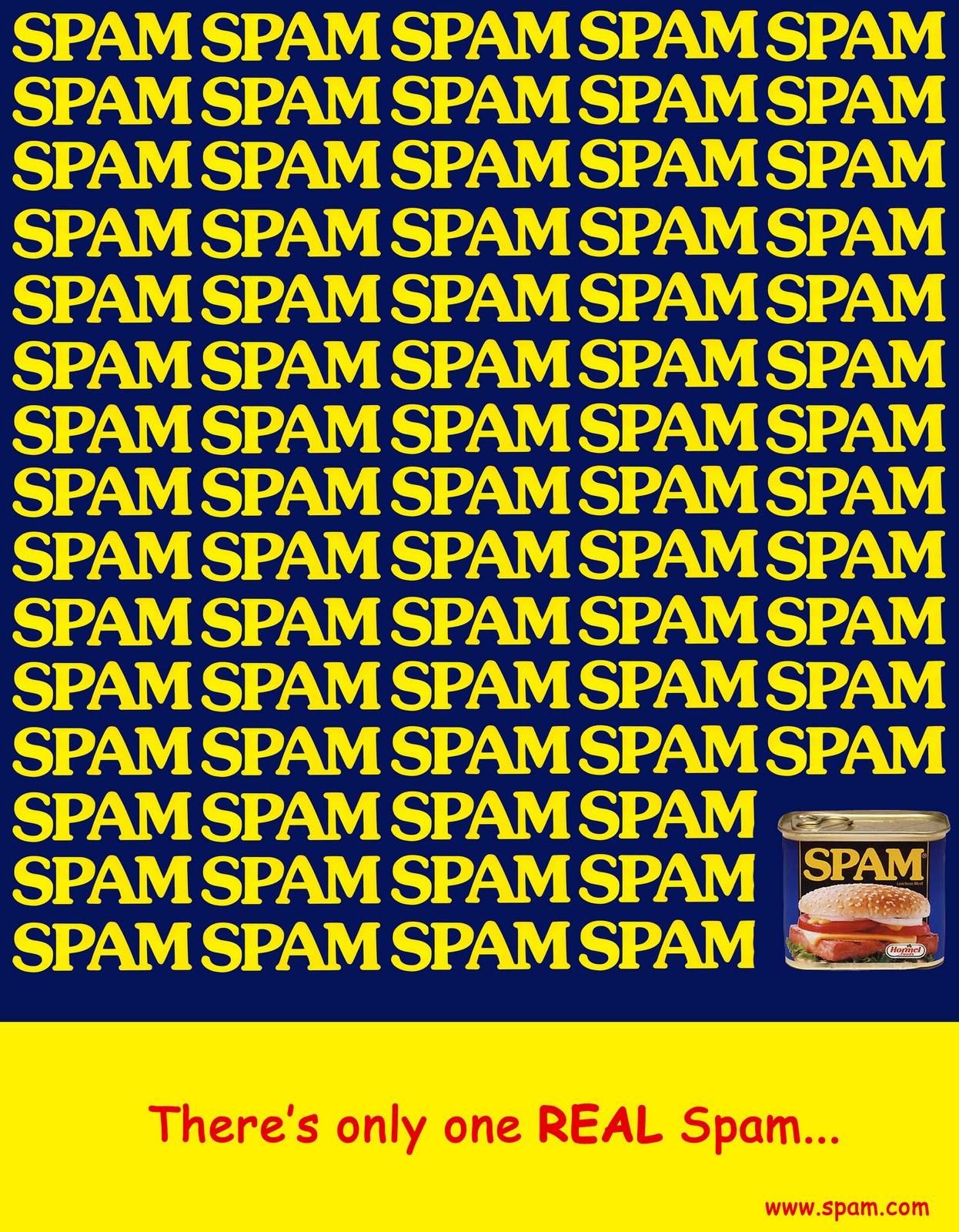 Spam Research
