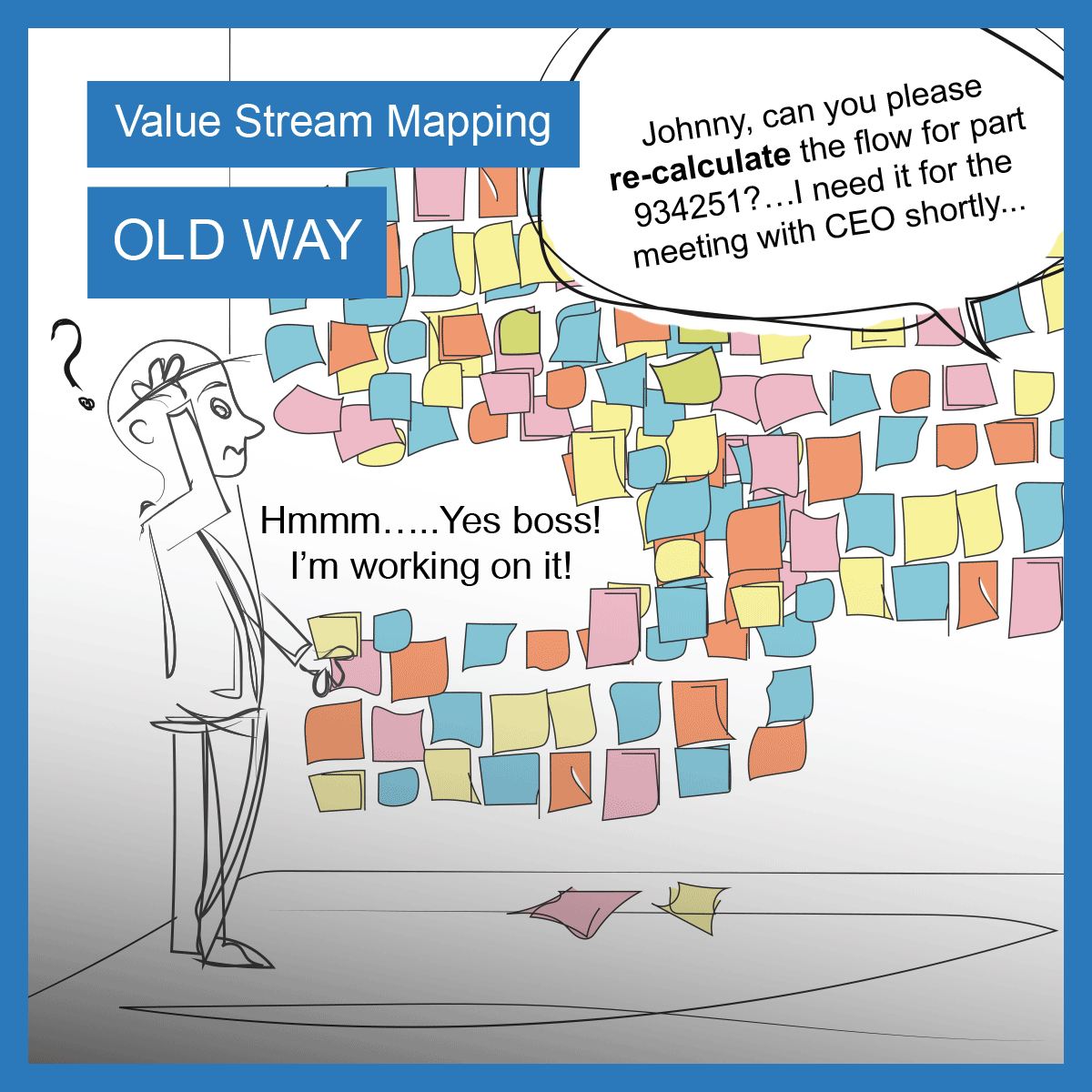YourFlow eng: Heavy work-load to use VSM the old way......