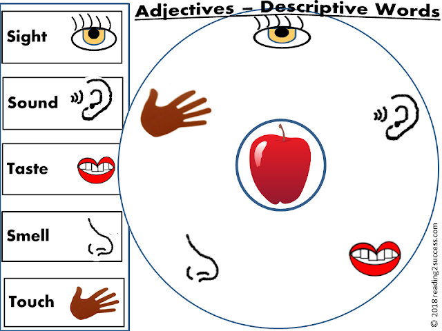 Reading2success: Main Idea, Adjectives, Verbs and the 5 Senses!