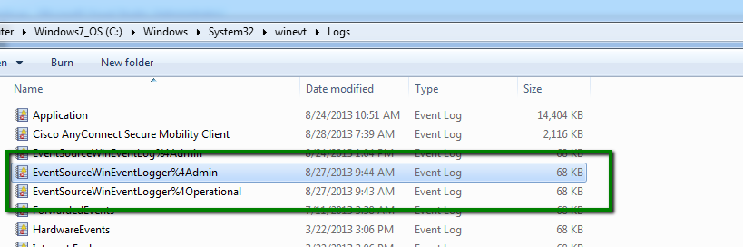 Muhammad Shujaat Siddiqi Net 45 Eventsource And Windows Event Log Microsofts Nuget Package