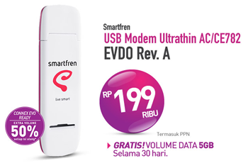 Harga Terlengkap Modem dan Router Smartfren - Daftar Harga Lengkap ...