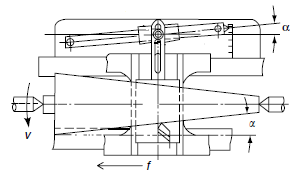 Teknologi Manufaktur: Cara Membubut Tirus
