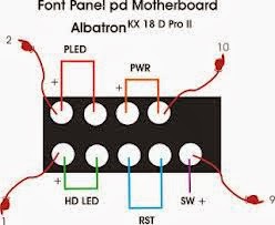 Cara Memasang Kabel Front Panel pada Motherboard ~ EDUKASI