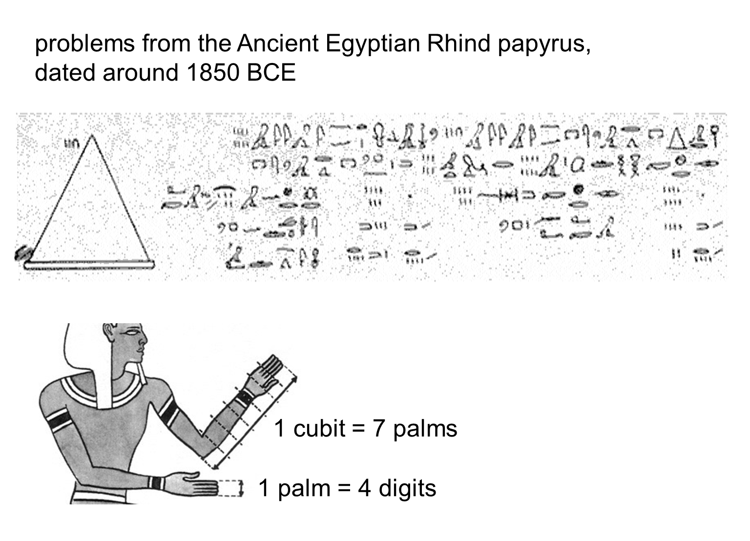 MEDIAN Don Steward mathematics teaching: pyramid steepness