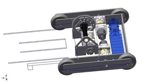 How to design a battlebot???