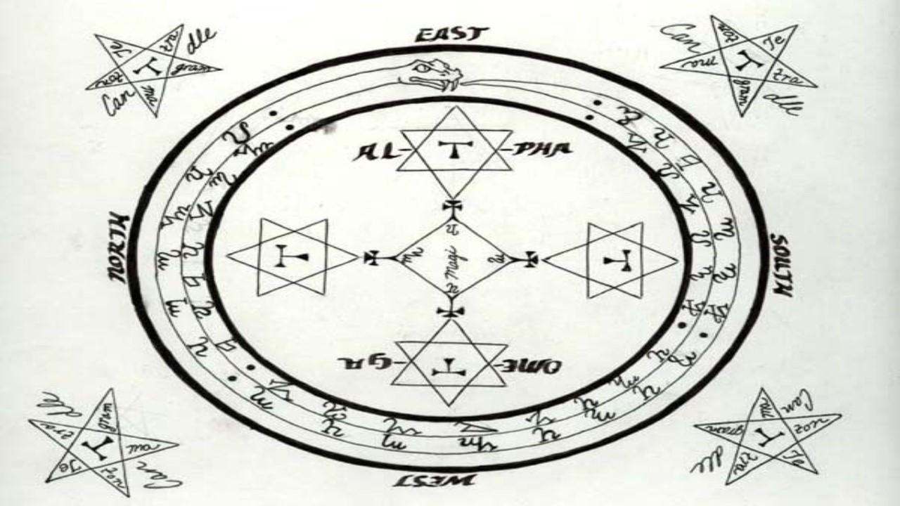 Bruxaria Sem Dogmas: Conteúdo 1: O círculo e o triângulo da Goetia ...