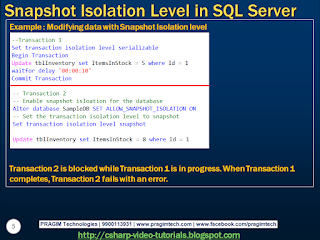 Sql server, .net and c# video tutorial: Snapshot isolation level in sql ...