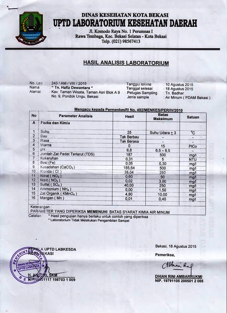 Penyaring Air Waterflo: Testimoni Disertai Hasil Uji Lab Dari Beberapa ...