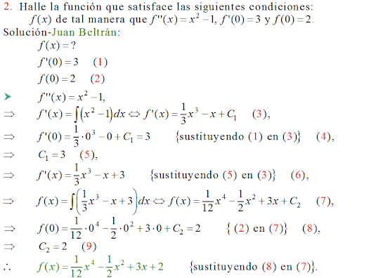 Calculo Integral: Obtención de la función primitiva a partir de la ...