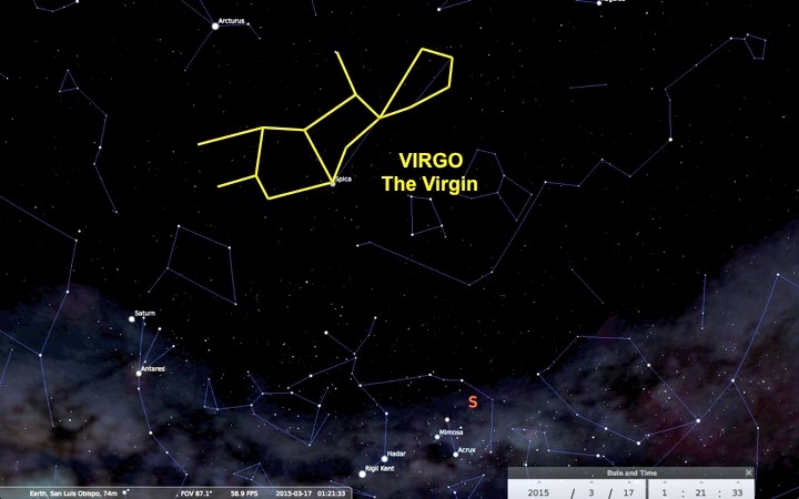 The Mathisen Corollary: Samson and the seven locks of his head