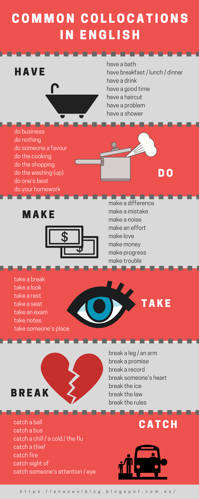 CPI Tino Grandío Bilingual Sections: Common collocations in English