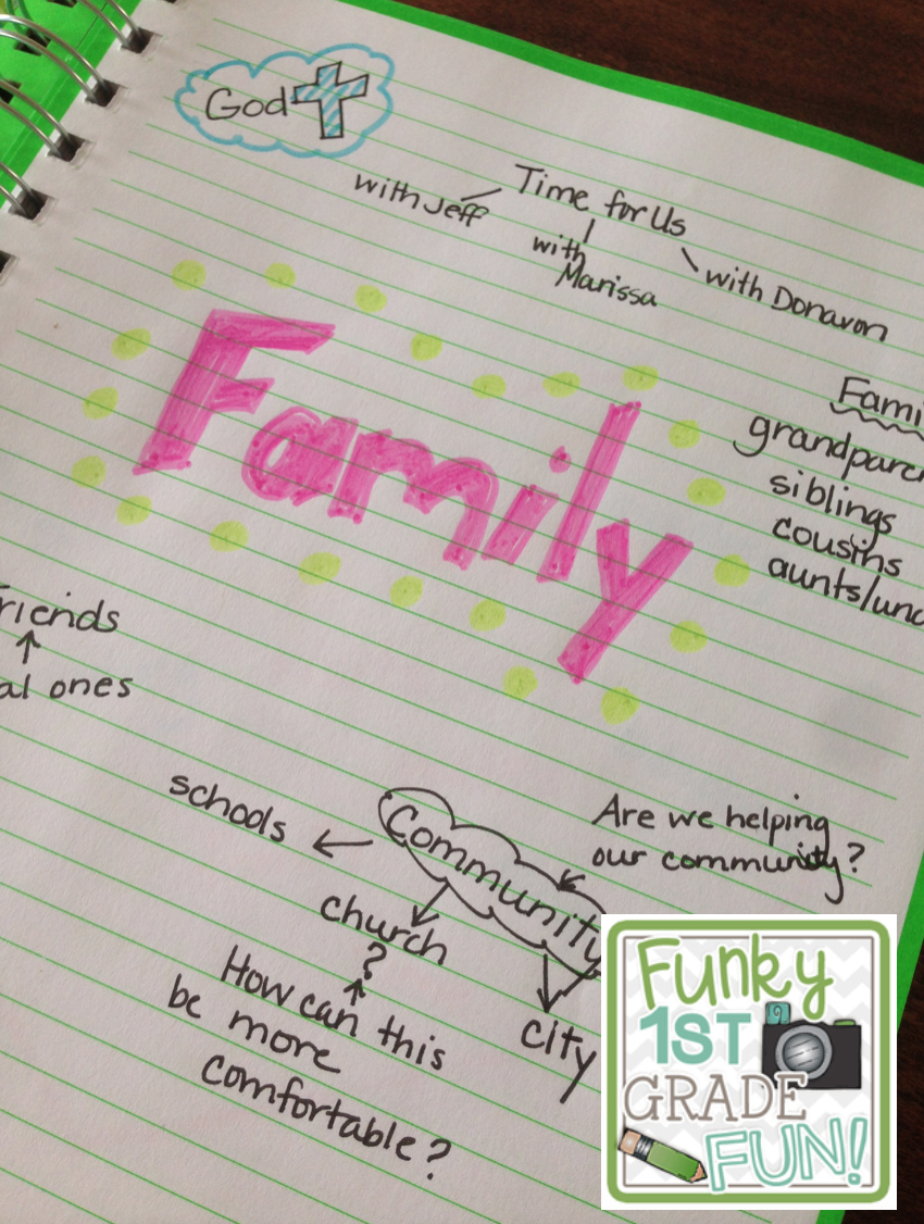 Funky First Grade Fun