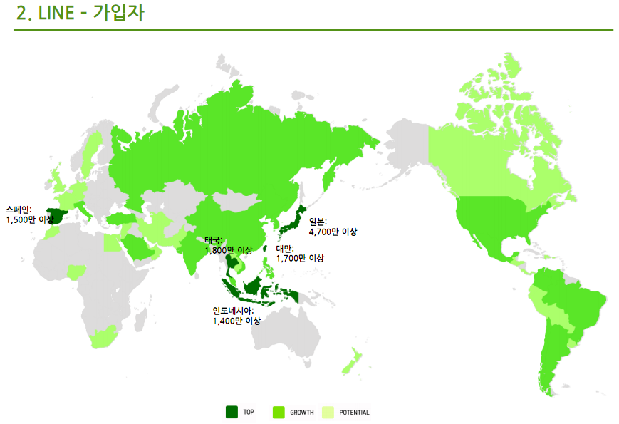 Run Money Run: LINE users by countries