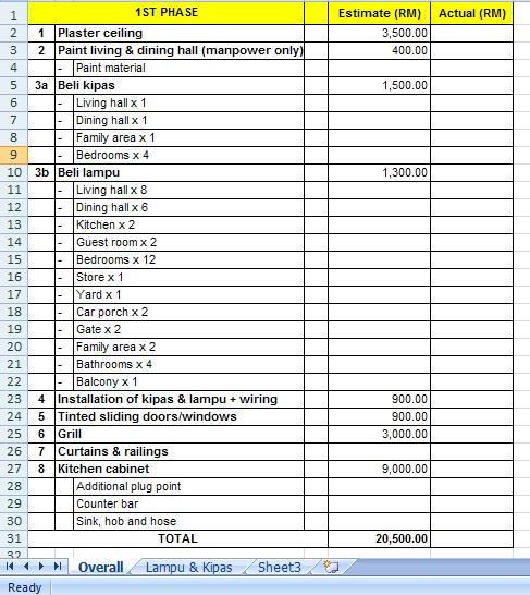 Checklist Pindah Rumah Baru - Situs Properti Indonesia
