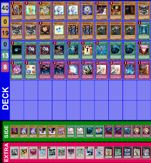 Team Yugibro: Deck Profile: Tengu Plants