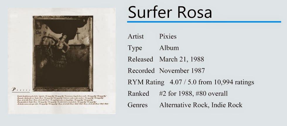 Melomaniacos: Surfer Rosa - Pixies (1988)