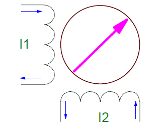 Duvindu Blogs: DRIVING BIPOLAR STEPPER MOTOR WITH ARDUINO + L298N