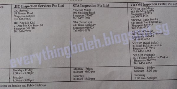 Everything Boleh!: LTA Vehicle Inspection Procedure at STA and Vicom ...